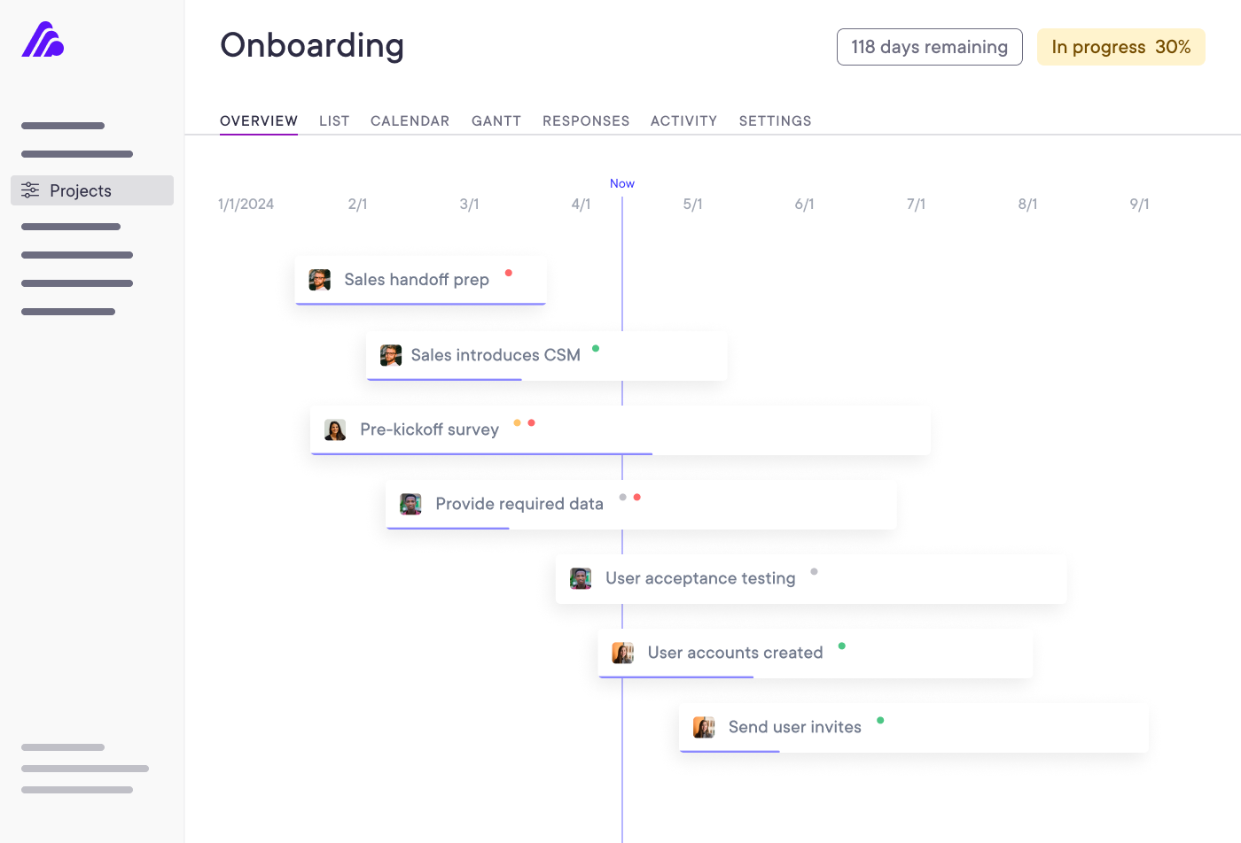Product - OnRamp - Project + Task Management